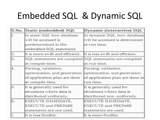 SQL / PL