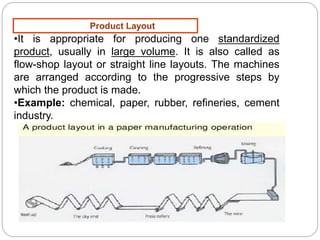 Plant Layout | PPTX