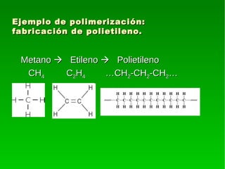 Tema 6: Los plásticos - Els plàstics. | ODP