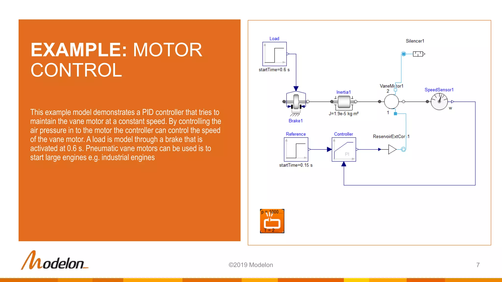 Pneumatics Library - Overview | PPTX