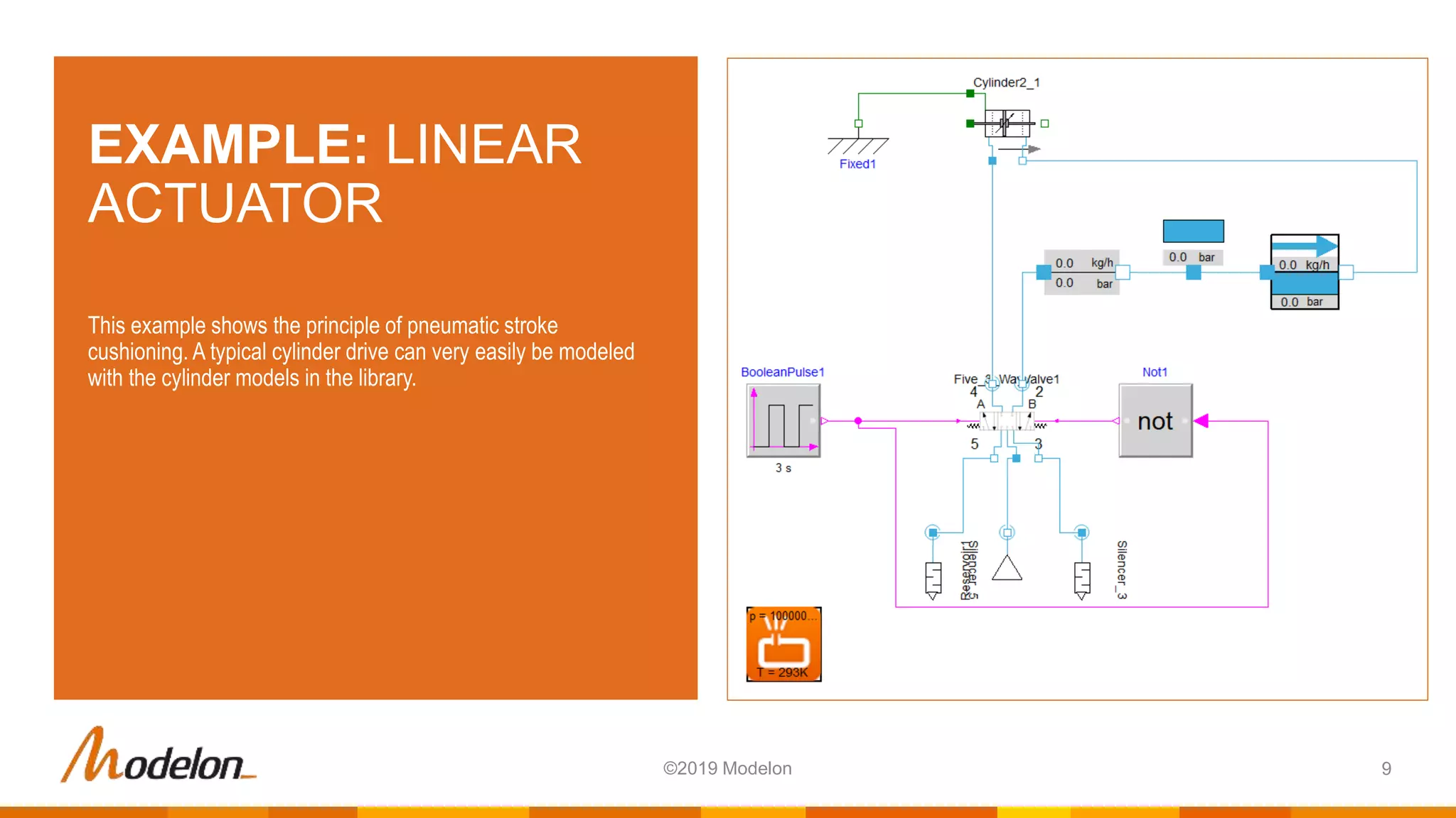 Pneumatics Library - Overview | PPTX