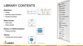 Pneumatics Library - Overview | PPTX