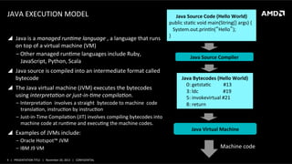 PL-4042, Wholly Graal: Accelerating GPU offload for Java/Sumatra using the OpenJDK Graal ...