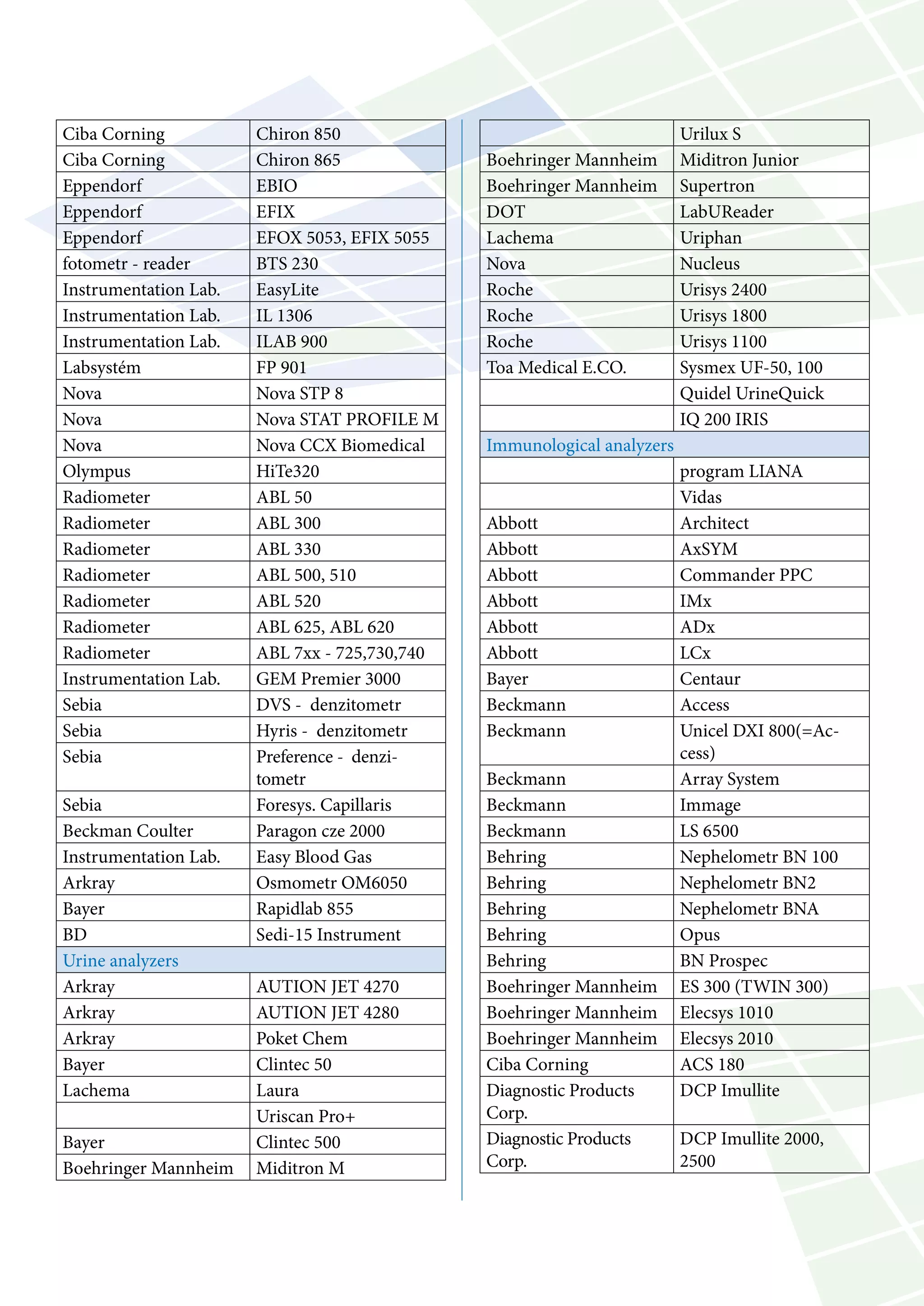 openlims-large-eng | PDF