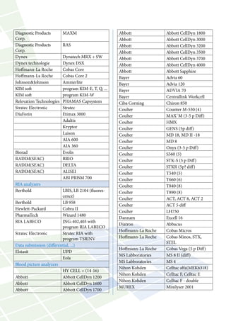 openlims-large-eng | PDF