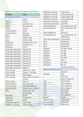 openlims-large-eng | PDF