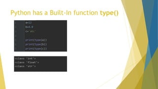 Python Programming language | PPT