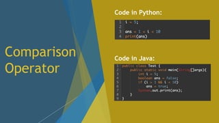 Python Programming language | PPT