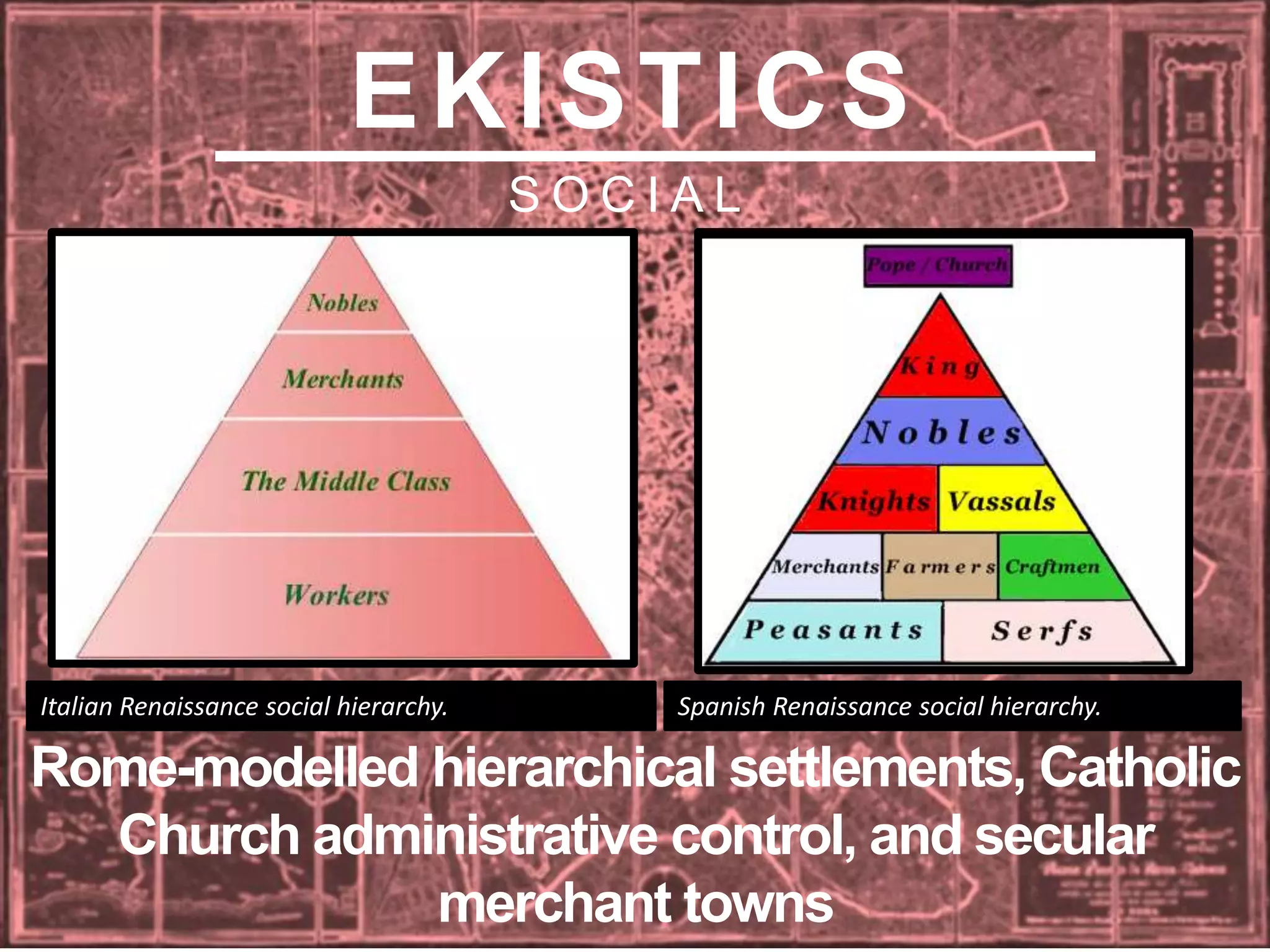 Urban Planning during Renaissance Period | PPTX