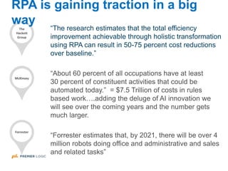 AI & Robotic Process Automation (RPA) to Digitally Transform Your ...