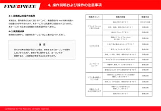 Fine Piece Pl S351 シザースリフト ユーザガイド | PDF