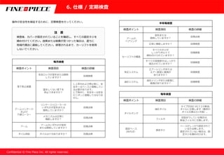 Fine Piece Pl S351 シザースリフト ユーザガイド | PDF