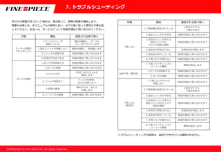 Fine Piece Pl S351 シザースリフト ユーザガイド | PDF