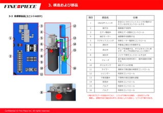 Fine Piece Pl S351 シザースリフト ユーザガイド | PDF