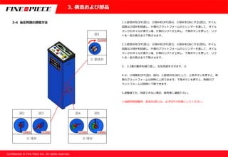 Fine Piece Pl S351 シザースリフト ユーザガイド | PDF