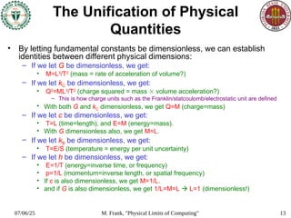 fundamental of unit and dimension,fundamental constant with their ...