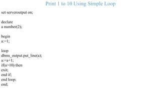 PL-SQL DIFFERENT PROGRAMS | PPT