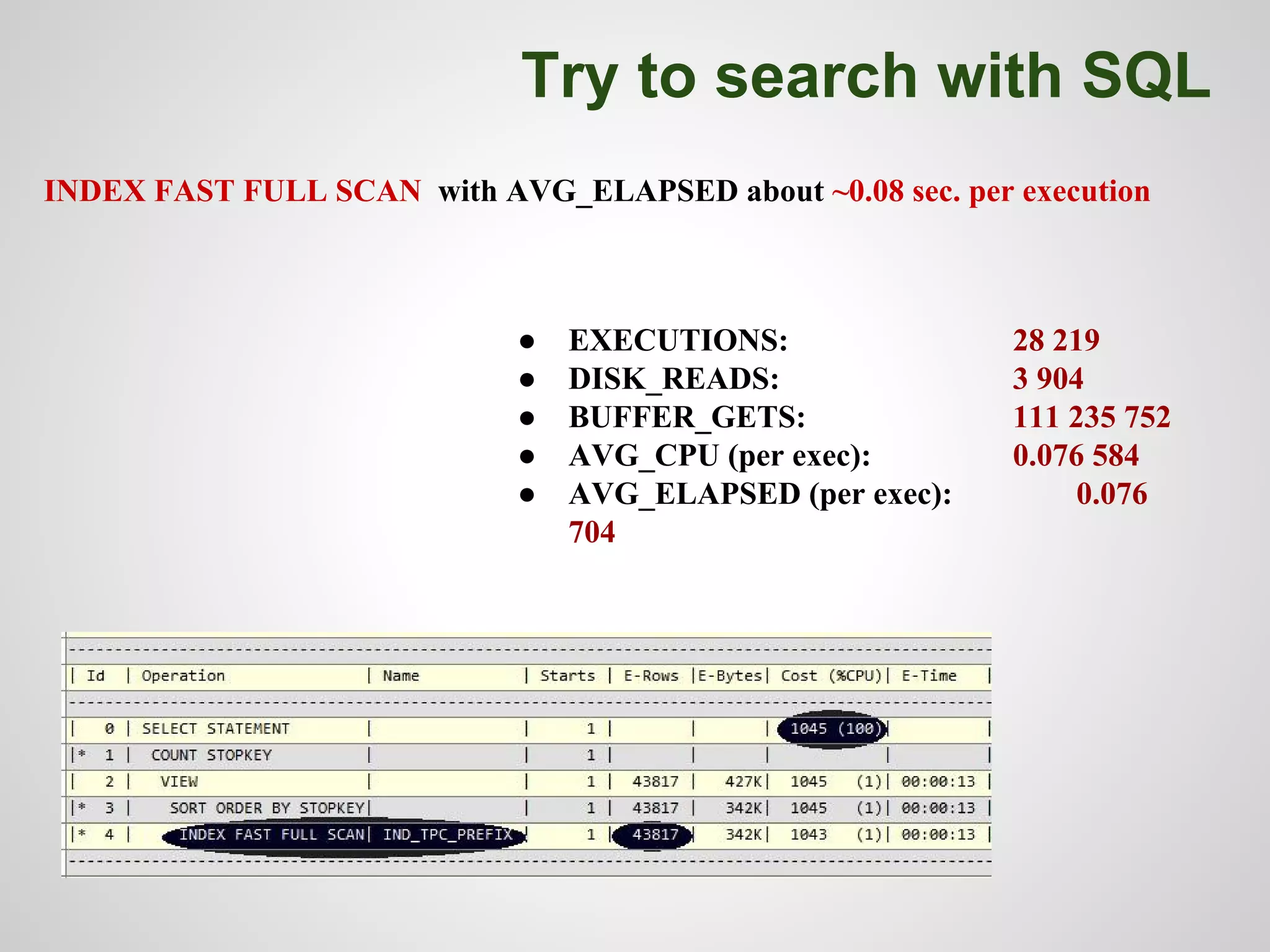 PL/SQL and radix tree structure | PPT