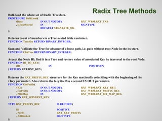 PL/SQL and radix tree structure | PPT