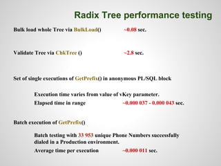 PL/SQL and radix tree structure | PPT