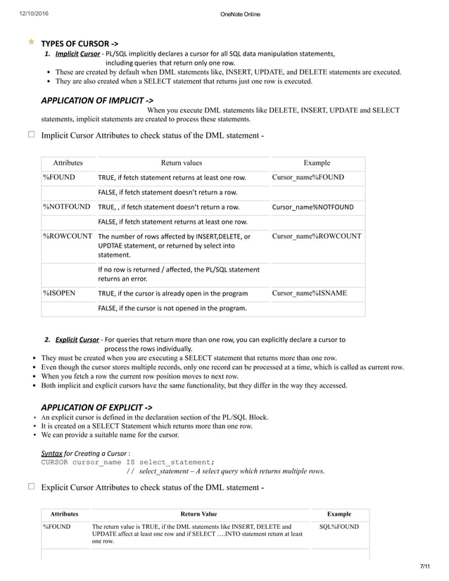 PL-SQL, Cursors & Triggers | PDF