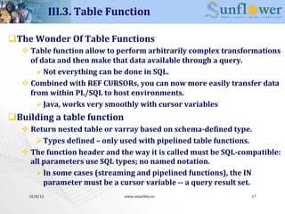PL/SQL Development | PDF | Databases | Computer Software and Applications