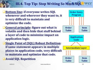 PL/SQL Development | PDF | Databases | Computer Software and Applications