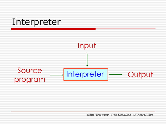 Bahasa Pemrograman - Part 2 | PPT