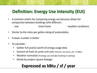 Analyzing Post Occupancy Performance: A Replicable Model for Engaging ...
