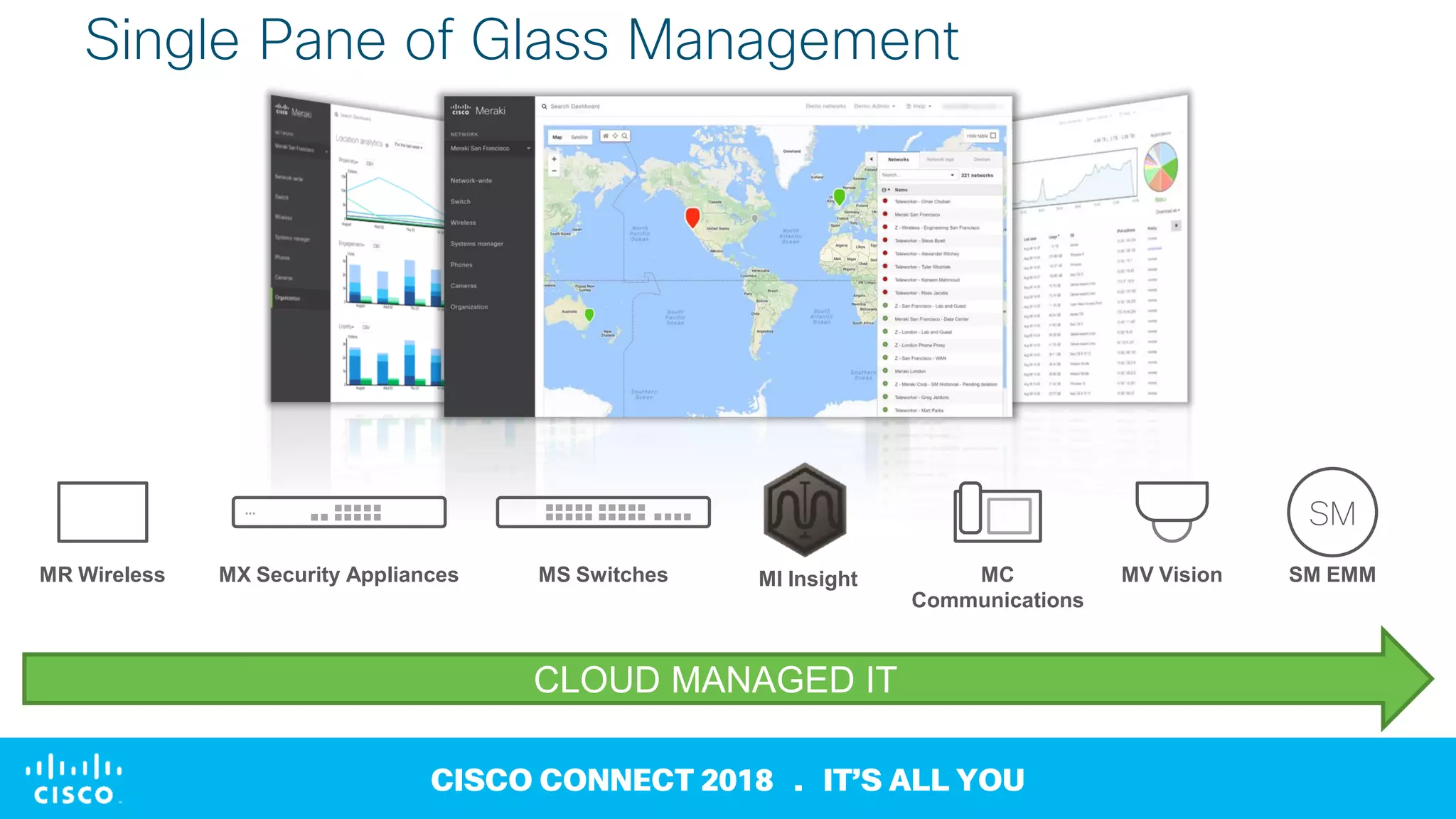 Cisco Connect 2018 Vietnam - Cisco meraki | PDF