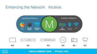 Cisco Connect 2018 Vietnam - Cisco meraki | PPT