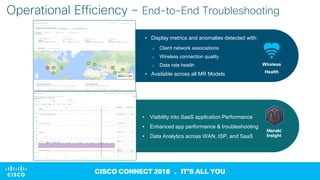 Cisco Connect 2018 Vietnam - Cisco meraki | PPT