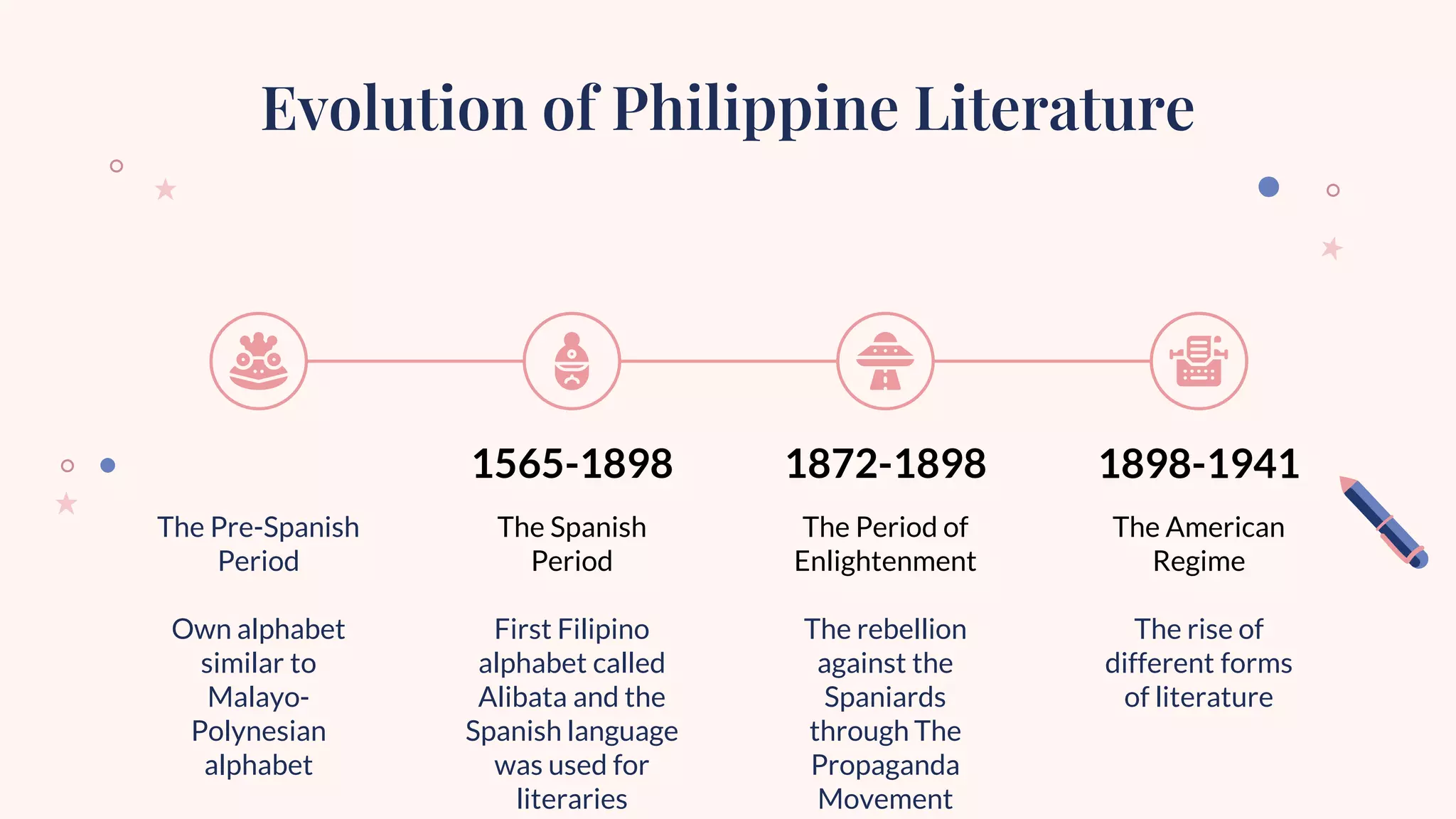 Literature and Philippine Literature.pptx