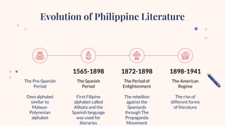 Literature and Philippine Literature.pptx