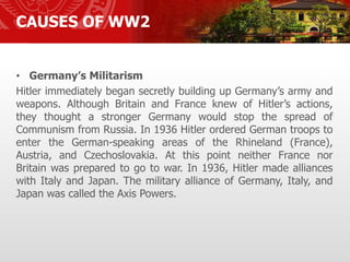 MENDOZA_-_WORLD_WAR_2.pptx