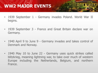 MENDOZA_-_WORLD_WAR_2.pptx