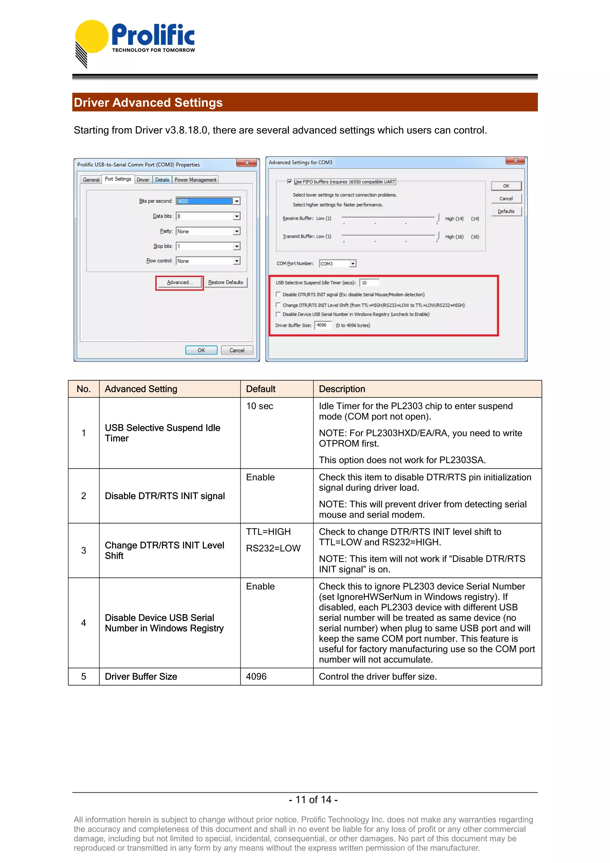 Pl2303 windows driver manual v1.23.0 | PDF