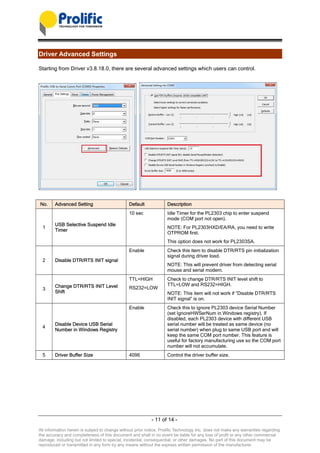 Pl2303 windows driver manual v1.23.0 | PDF