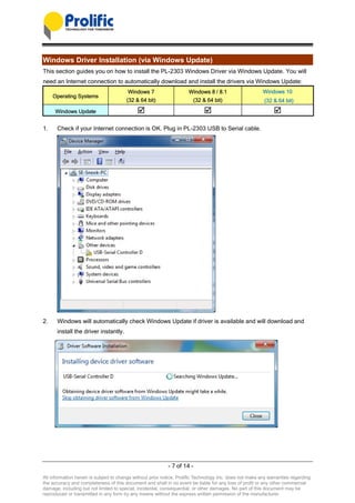 Pl2303 windows driver manual v1.23.0 | PDF