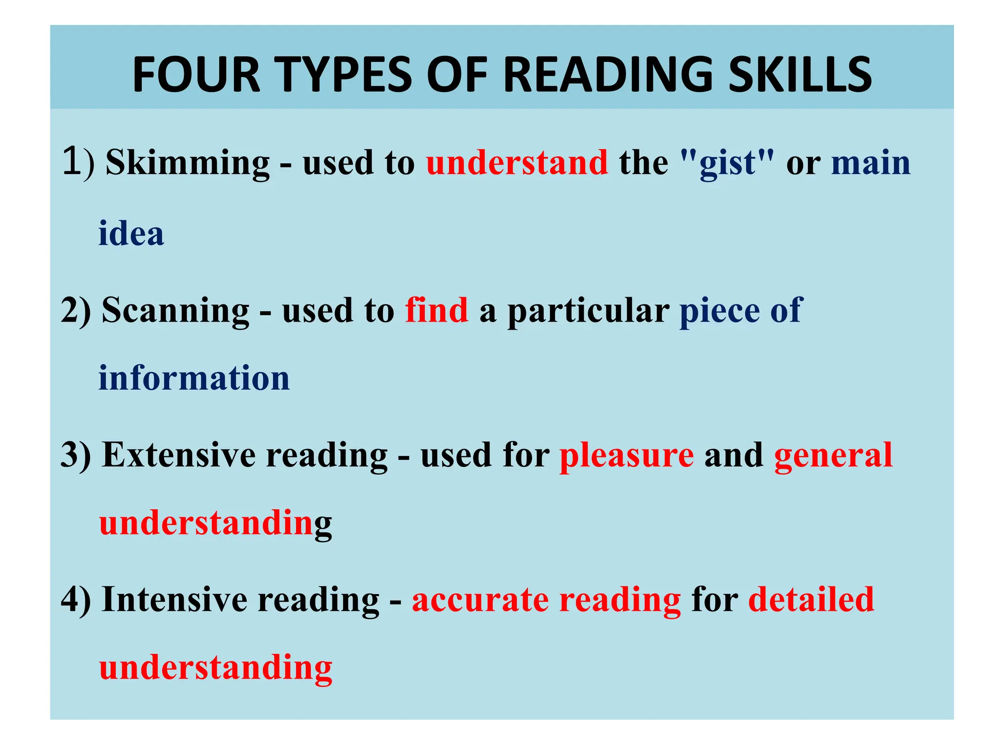 Introduction to Reading techniques to follow | PPT