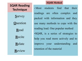 Introduction to Reading techniques to follow | PPT