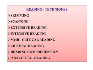 Introduction to Reading techniques to follow | PPT