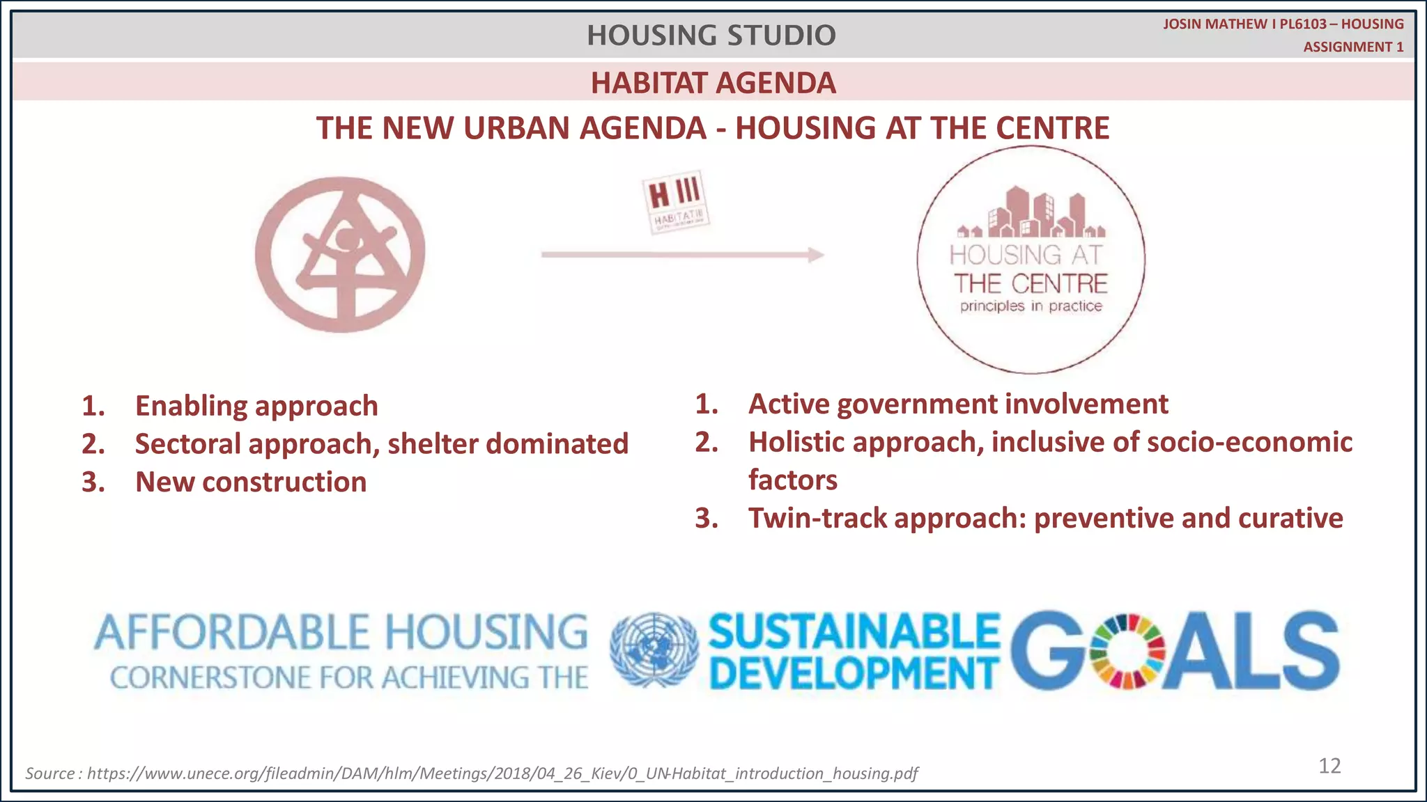 Housing - habitat agenda , global housing challenges | PDF