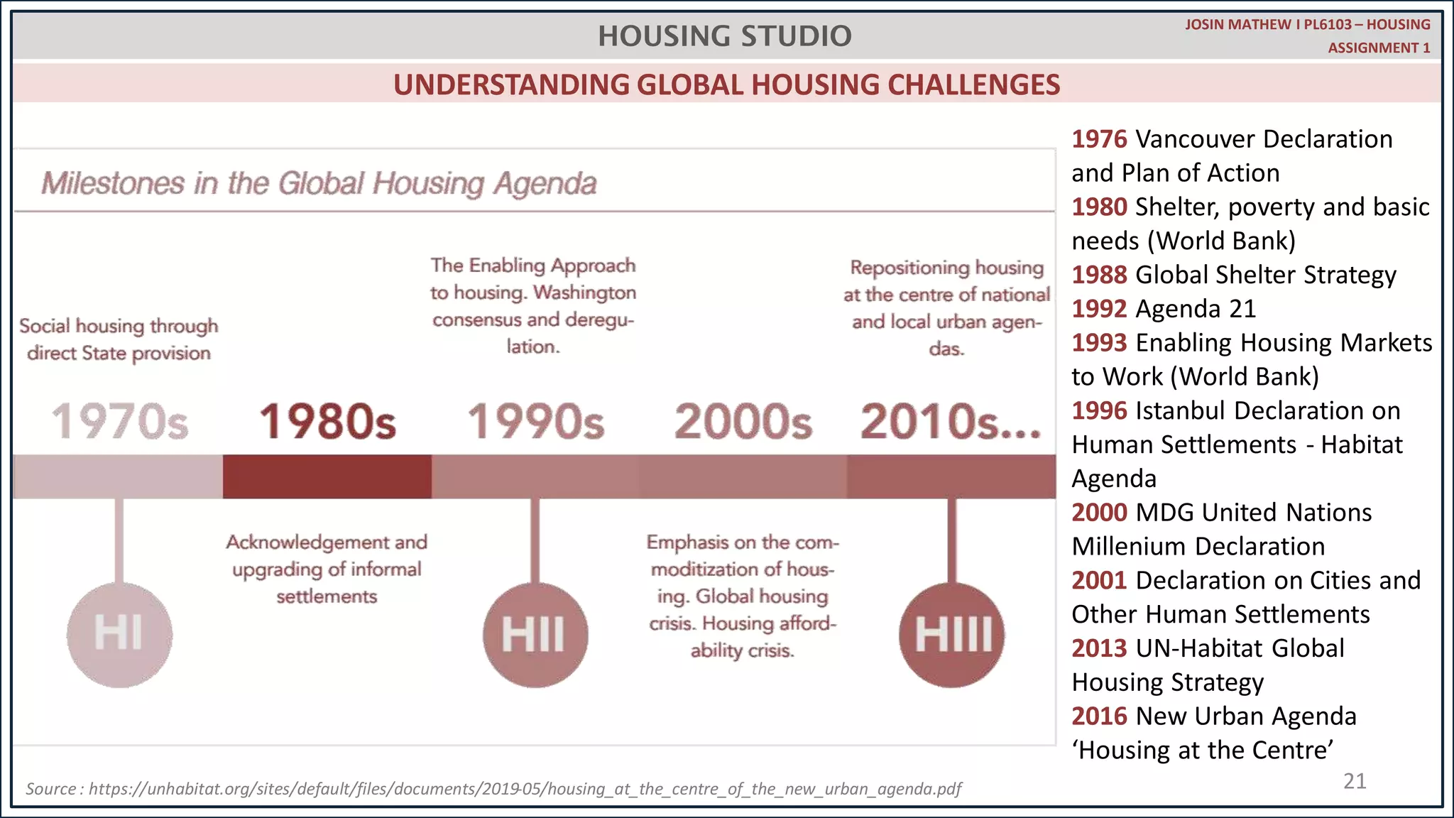 Housing - habitat agenda , global housing challenges | PDF