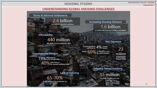 Housing - habitat agenda , global housing challenges | PDF