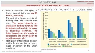 Housing - habitat agenda , global housing challenges | PDF