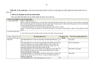 Pl 6 cach thuc tinh toan cp tuan thu tthc(1) | PDF