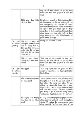 Pl 6 cach thuc tinh toan cp tuan thu tthc(1) | PDF