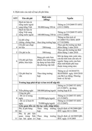 Pl 6 cach thuc tinh toan cp tuan thu tthc(1) | PDF