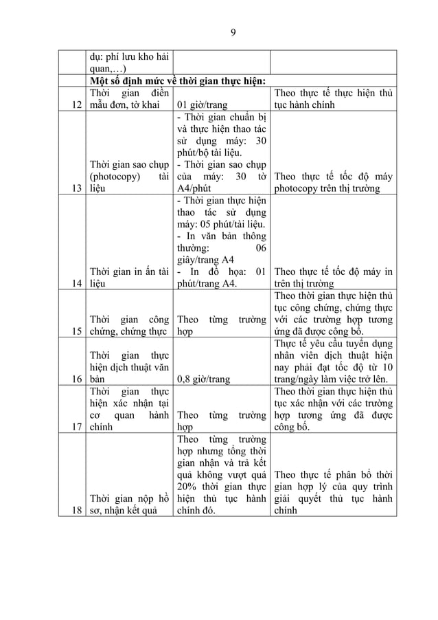 Pl 6 cach thuc tinh toan cp tuan thu tthc(1) | PDF